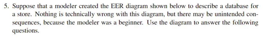 Solved 5. Suppose that a modeler created the EER diagram | Chegg.com