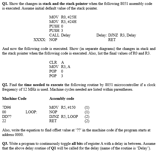 Q1. Show the changes in stack and the stack pointer | Chegg.com