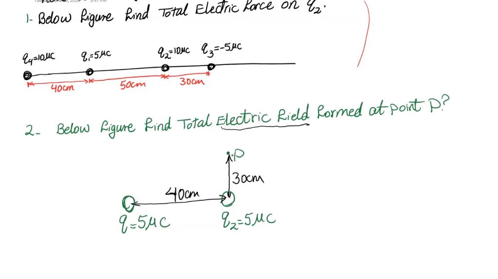 Solved 2. Below figure find Total Electric Rield formed at | Chegg.com