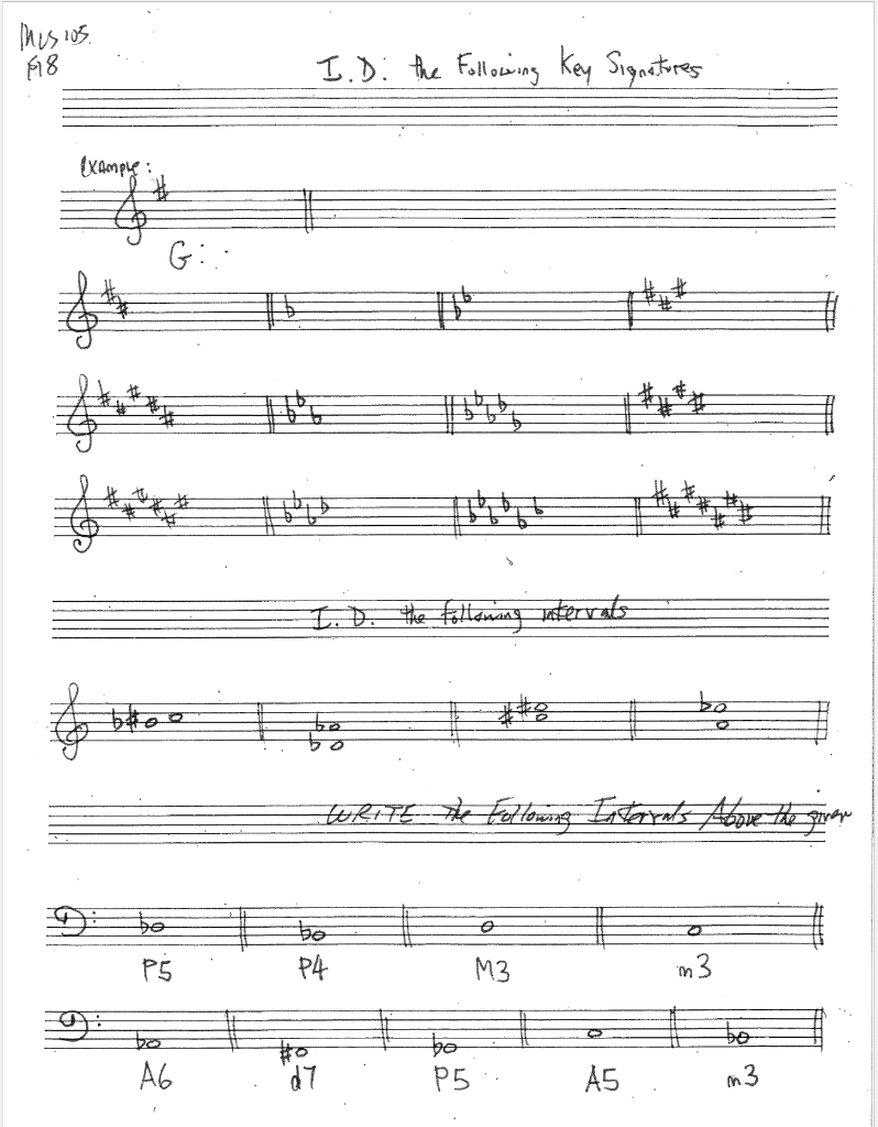 Class: Music Theory (Identify key signature and | Chegg.com