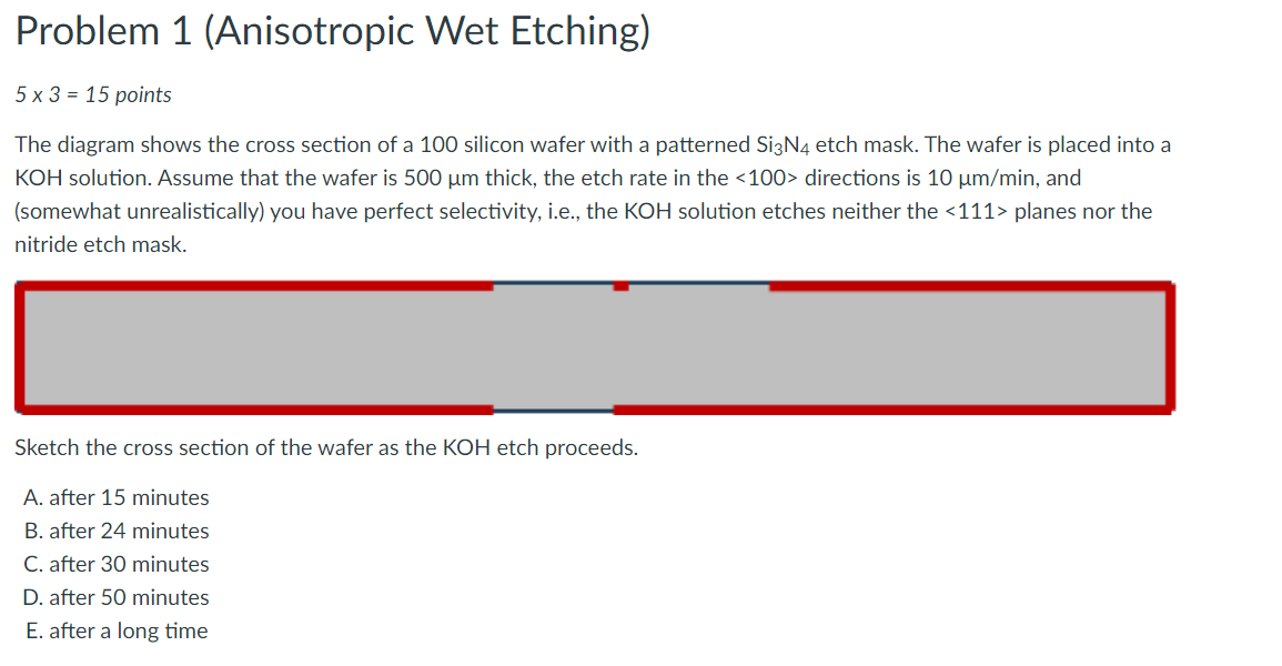 Solved Problem 1 (Anisotropic Wet Etching) 5×3=15 points The | Chegg.com