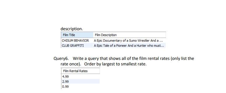 Solved Instructions: Use MySQL to write the queries to | Chegg.com