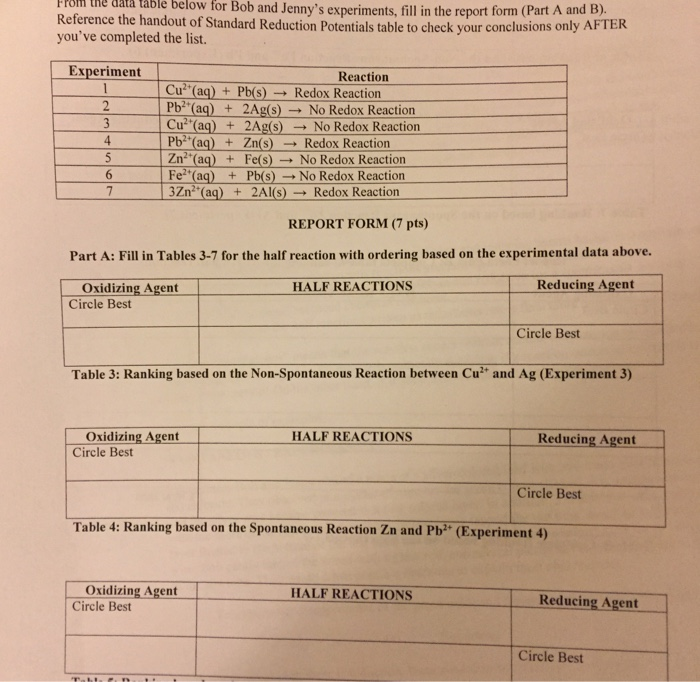 Solved To tRE BAa table below for Bob and Jenny's | Chegg.com