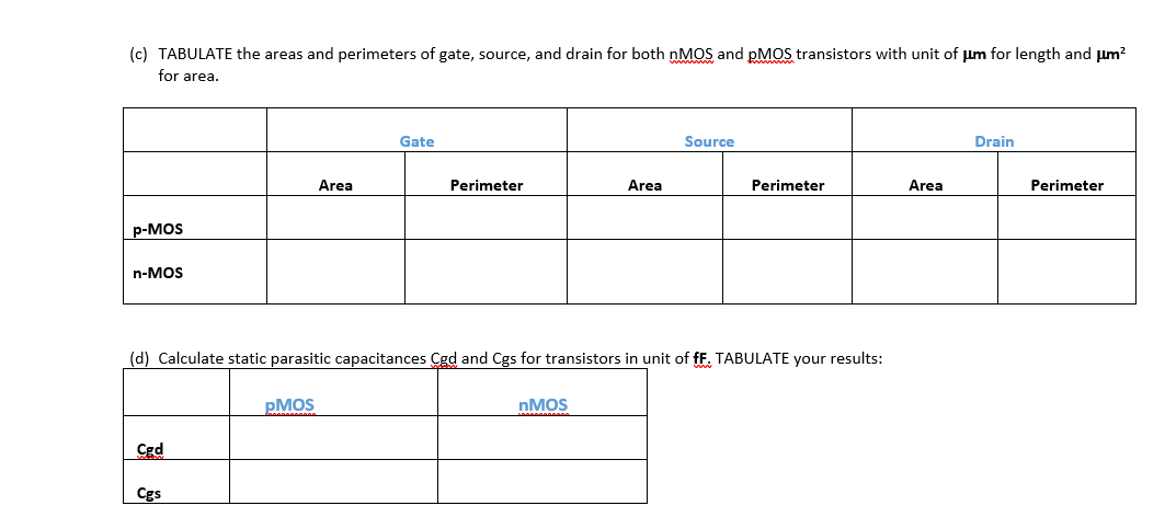 Solved (c) TABULATE the areas and perimeters of gate, | Chegg.com