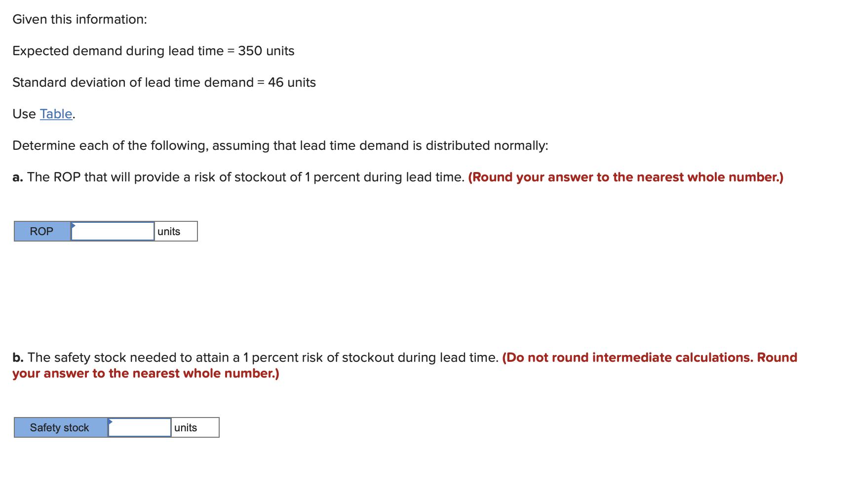 Solved Given this information: Expected demand during lead | Chegg.com