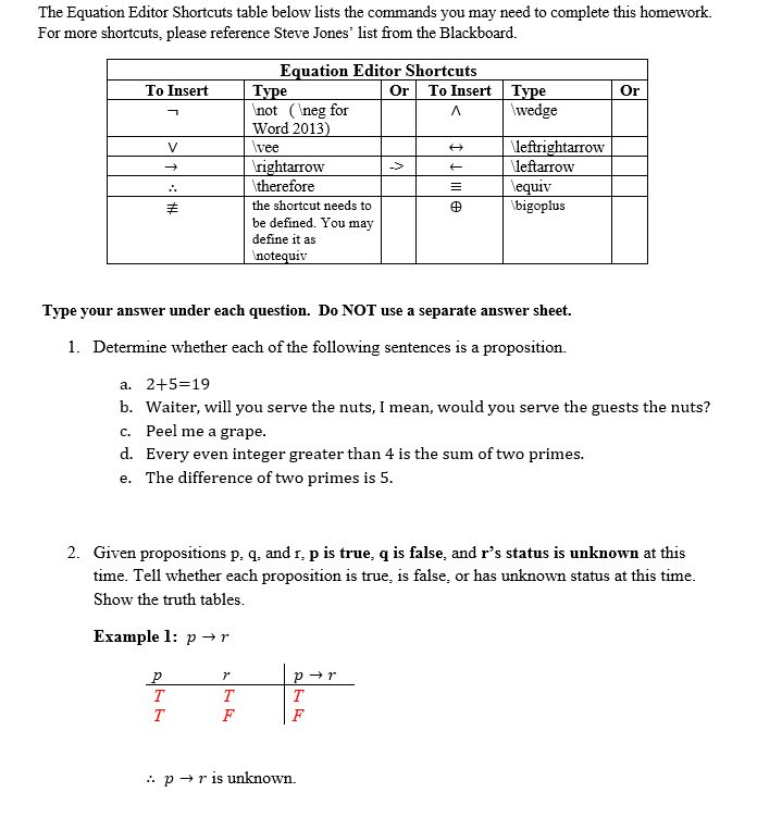 Solved The Equation Editor Shortcuts table below lists the | Chegg.com
