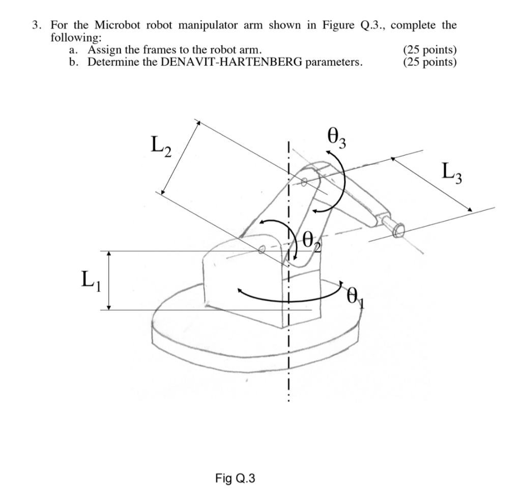 Solved 3. For the Microbot robot manipulator arm shown in | Chegg.com