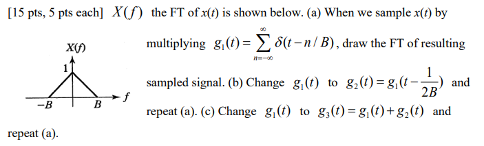 Solved [15 pts, 5 pts each] X(f) the FT of x(t) is shown | Chegg.com