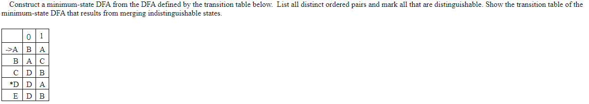 Solved Construct a minimum-state DFA from the DFA defined by | Chegg.com