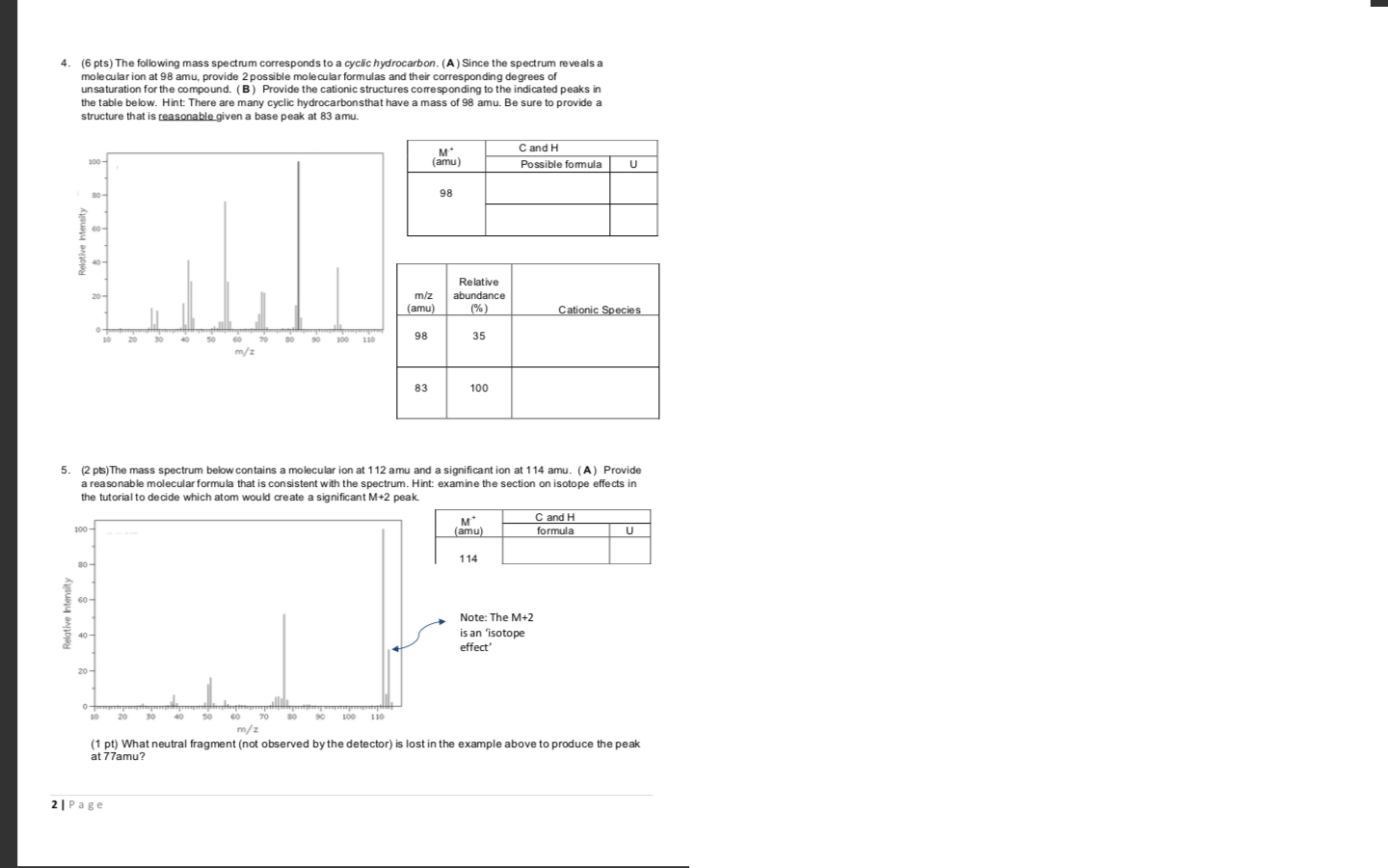 Solved 4. (6 pts) The following mass spectrum corresponds to | Chegg.com