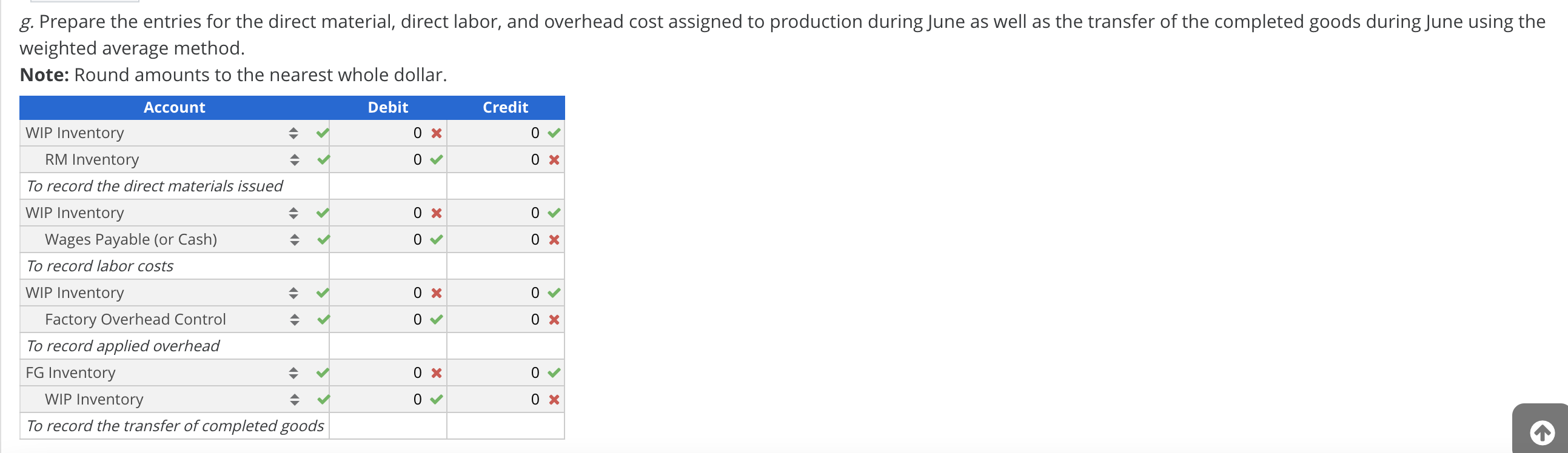 Solved EUP; cost per EUP; cost assignment; WA & FIFO Found | Chegg.com