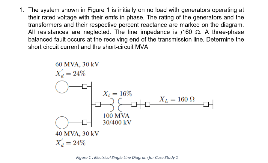 Solved 1. The system shown in Figure 1 is initially on no | Chegg.com