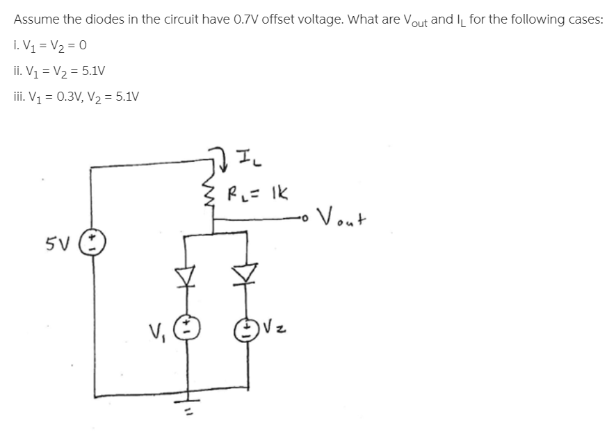 Solved Assume the diodes in the circuit have 0.7V offset | Chegg.com