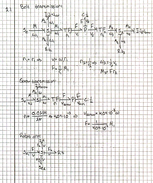 How would i make these 3 ﻿made block scheme into 3 | Chegg.com
