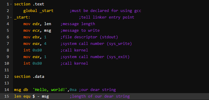 Solved Write an assembly program that is able to convert a | Chegg.com