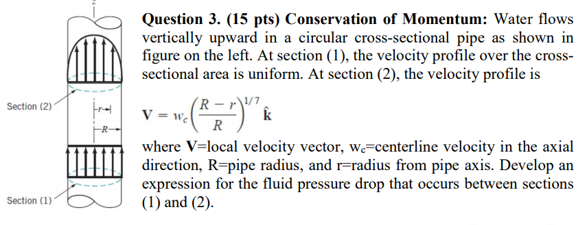 Solved Section (2) Question 3. (15 pts) Conservation of | Chegg.com