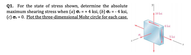 Solved Q1. For the state of stress shown, determine the | Chegg.com