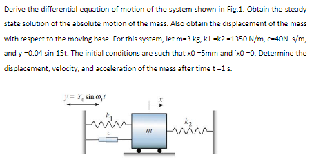 Solved Derive the differential equation of motion of the | Chegg.com