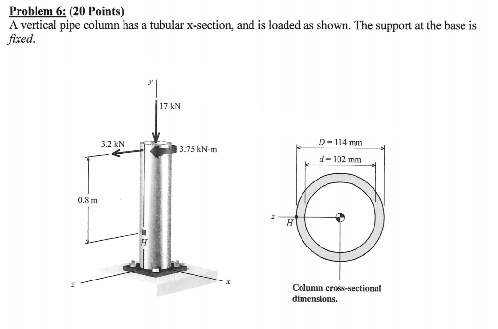 Solved Problem 6: (20 Points) A vertical pipe column has a | Chegg.com