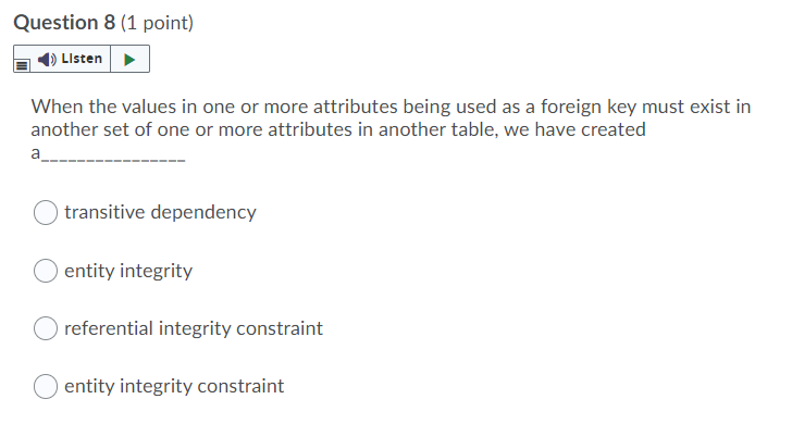 Solved Library Database ERD and Data for CSCI 2141 Midterm | Chegg.com