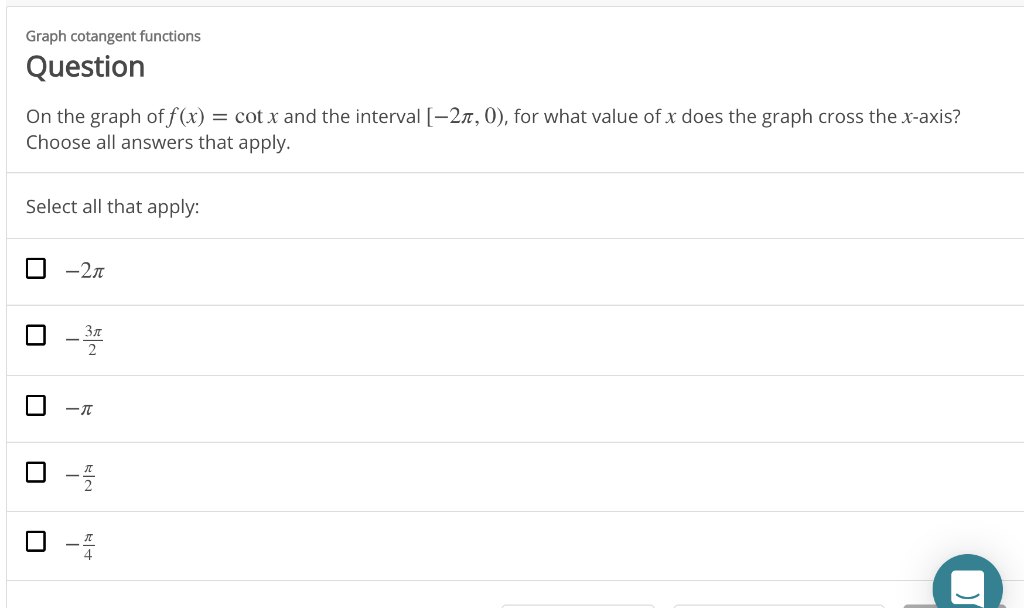 Solved Graph cotangent functions Question On the graph of | Chegg.com