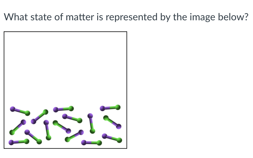 Solved Butane and isobutane are pictured below. One of them | Chegg.com