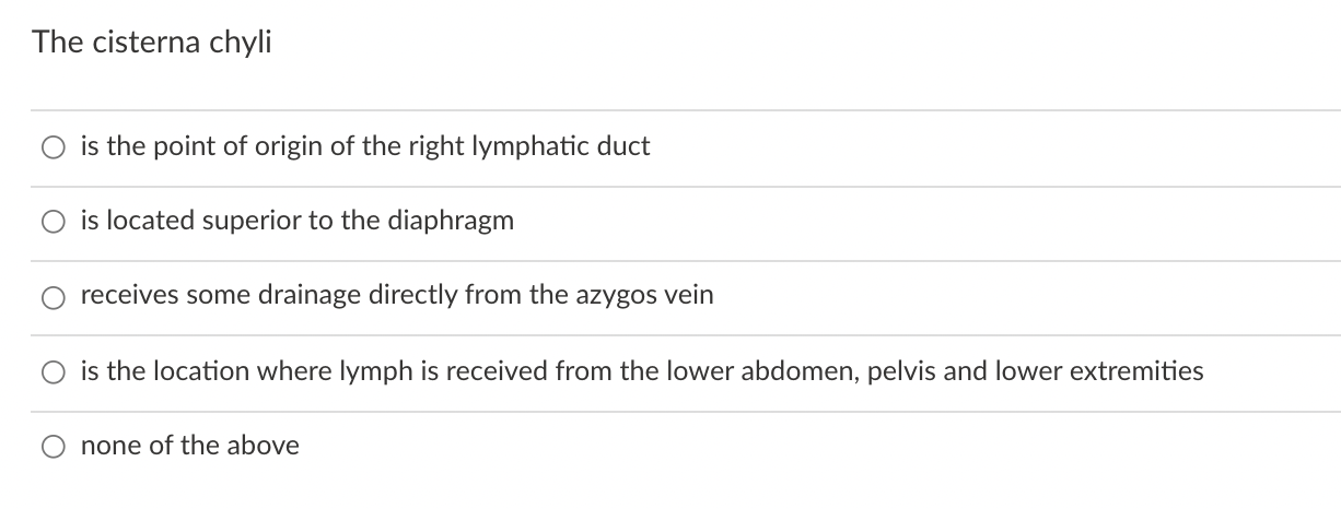 Solved The cisterna chyli O is the point of origin of the | Chegg.com