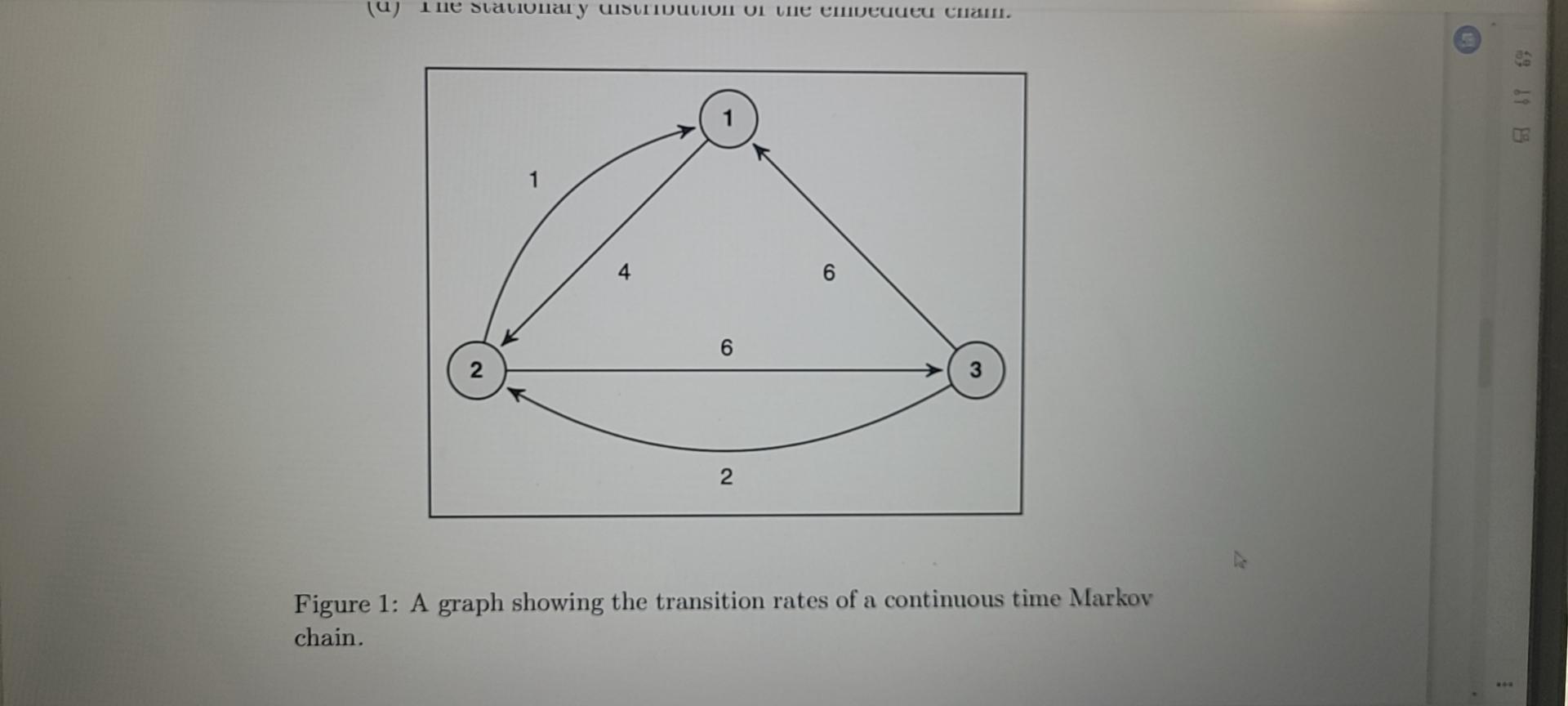 Solved 2 7 14 Consider The Continuous Time Markov Chain