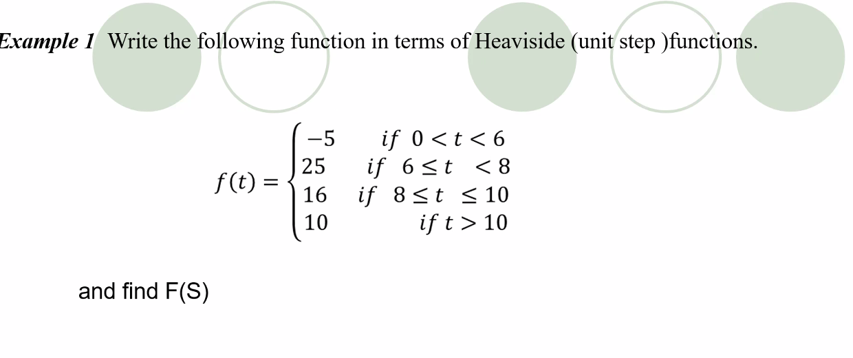 Solved Example 1 Write the following function in terms of | Chegg.com
