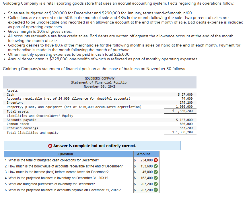 Solved I need help calculating the incorrect (red) ﻿box | Chegg.com