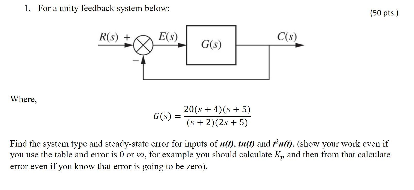 Solved 1. For a unity feedback system below: (50 pts.) R(S) | Chegg.com
