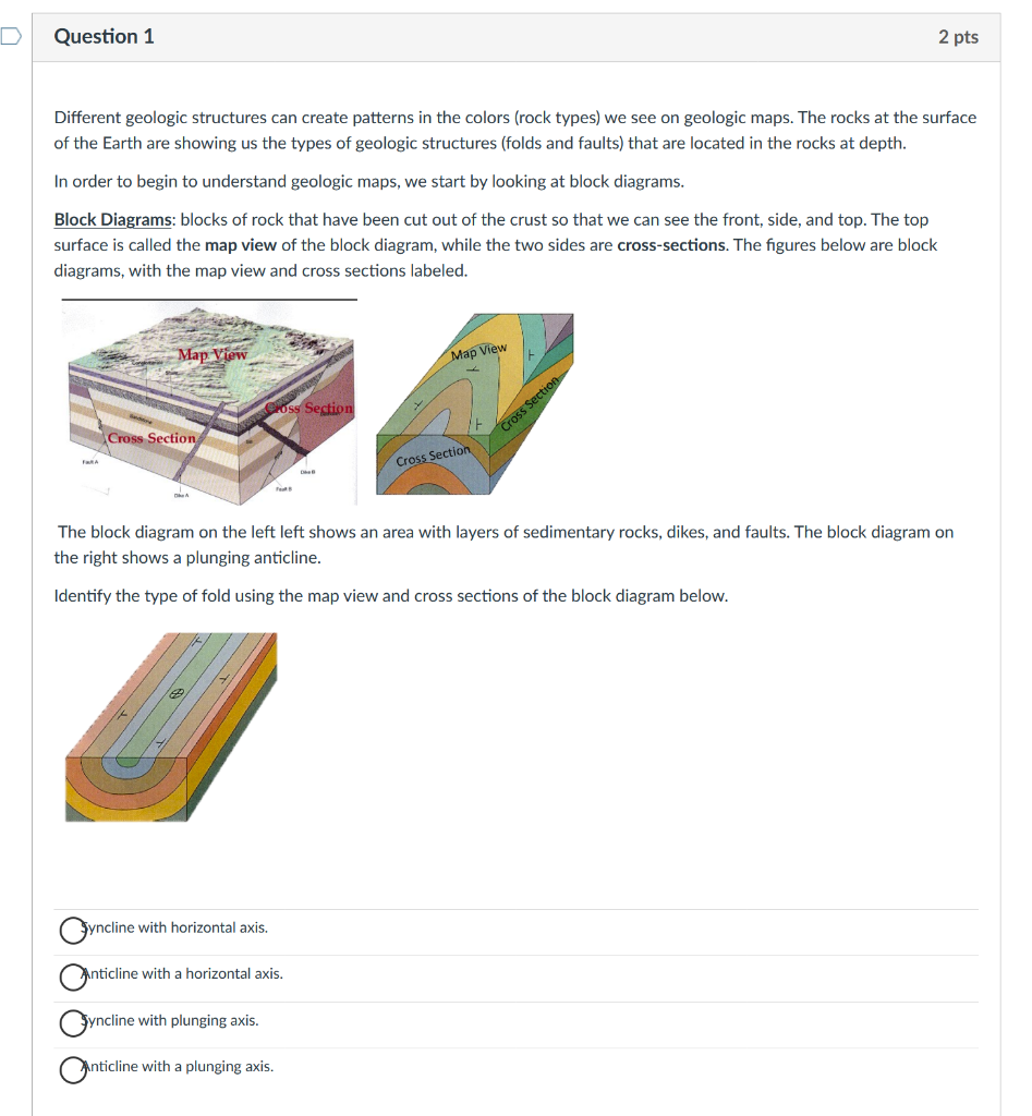 Solved D Question 1 2 pts Different geologic structures can | Chegg.com