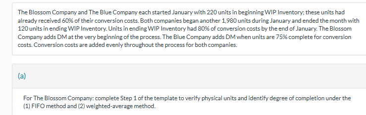 Solved The Blossom Company and The Blue Company each started | Chegg.com