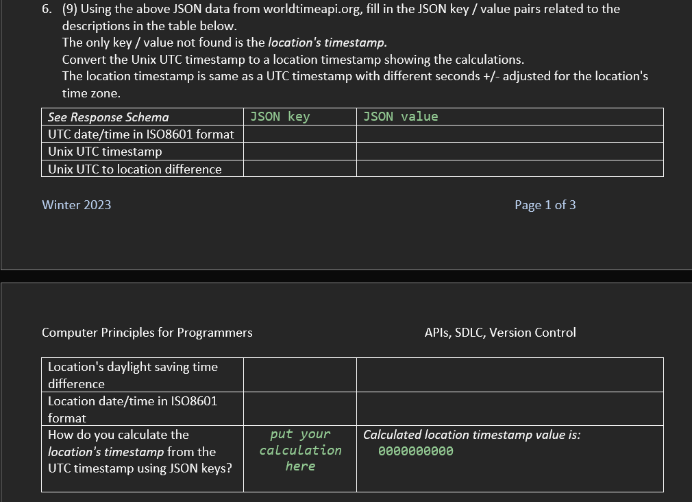 Solved I want the answers for CPR (week 9), Software | Chegg.com