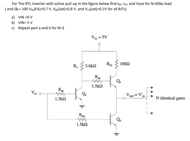 Solved For The RTL inverter with active pull-up in the | Chegg.com