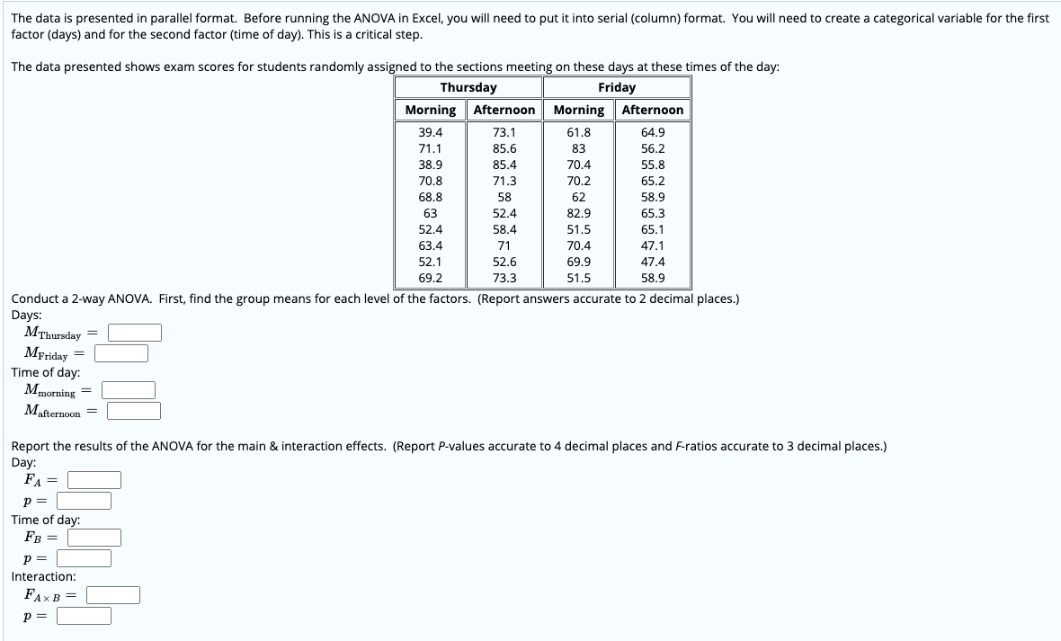 Solved The data is presented in parallel format. Before | Chegg.com