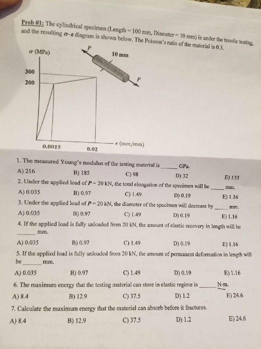Solved Prob#1: The cylindrical specimen (Length 100 mm, | Chegg.com