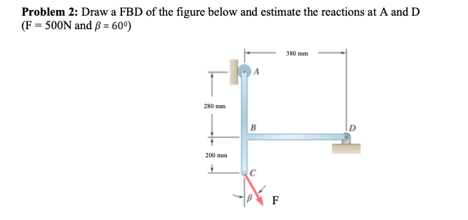 Solved Problem 2: Draw a FBD of the figure below and | Chegg.com