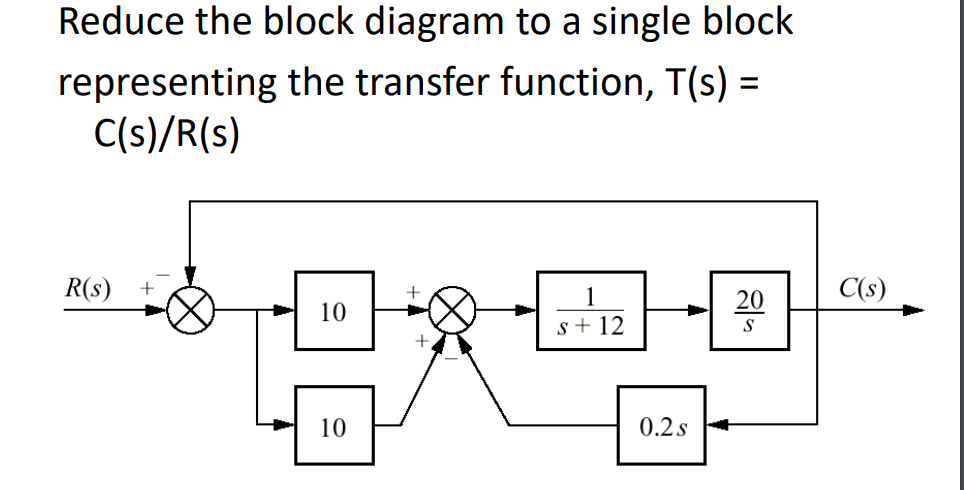 Solved Reduce the block diagram to a single block | Chegg.com