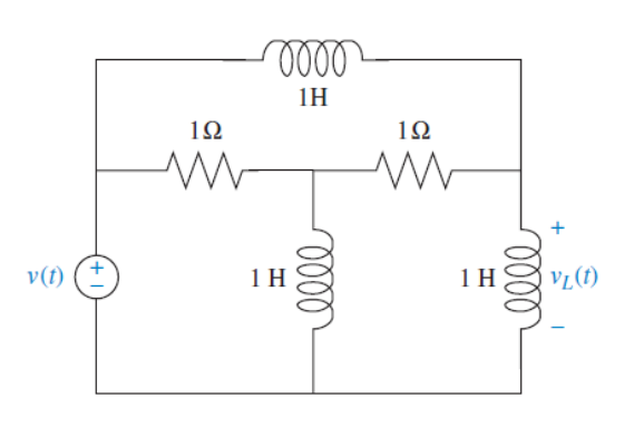 Solved Solve the given problem below in step by step.Problem | Chegg.com