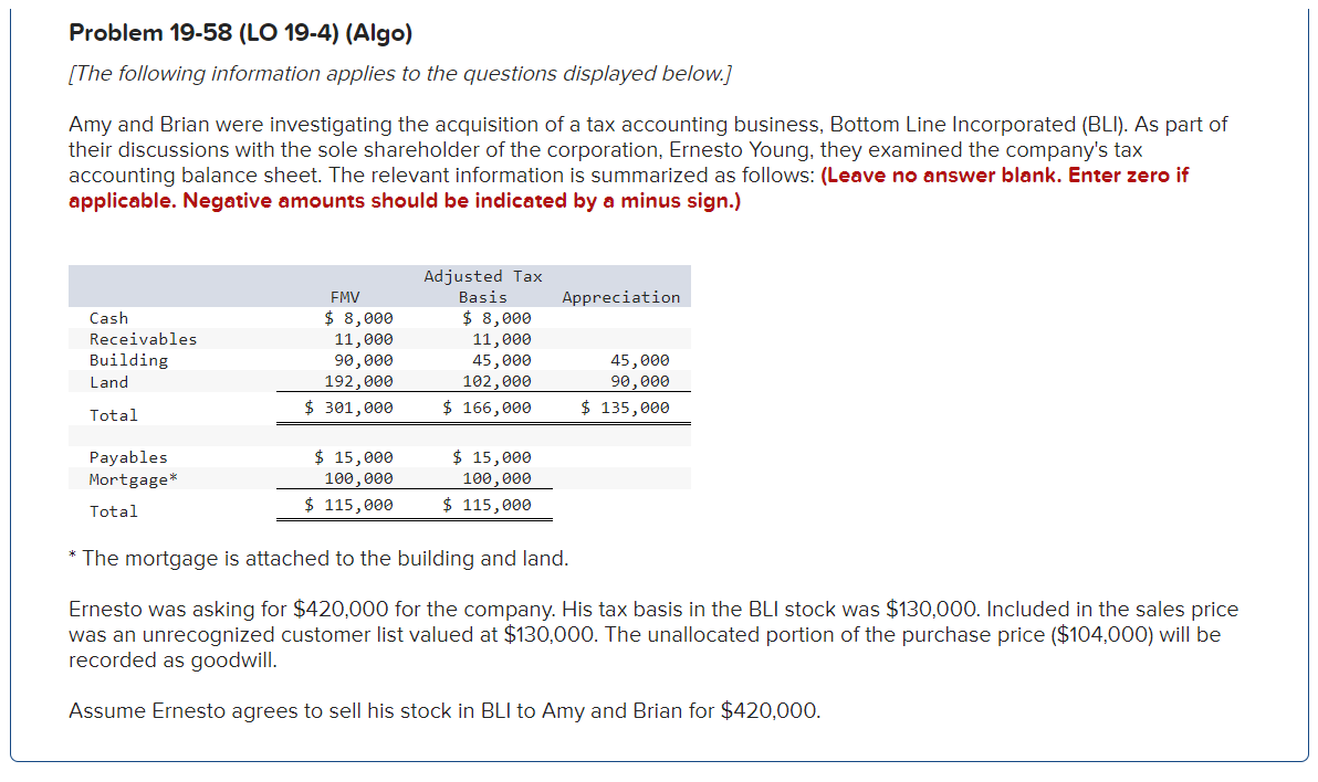 Solved a. What amount of gain or loss does BLI recognize if | Chegg.com