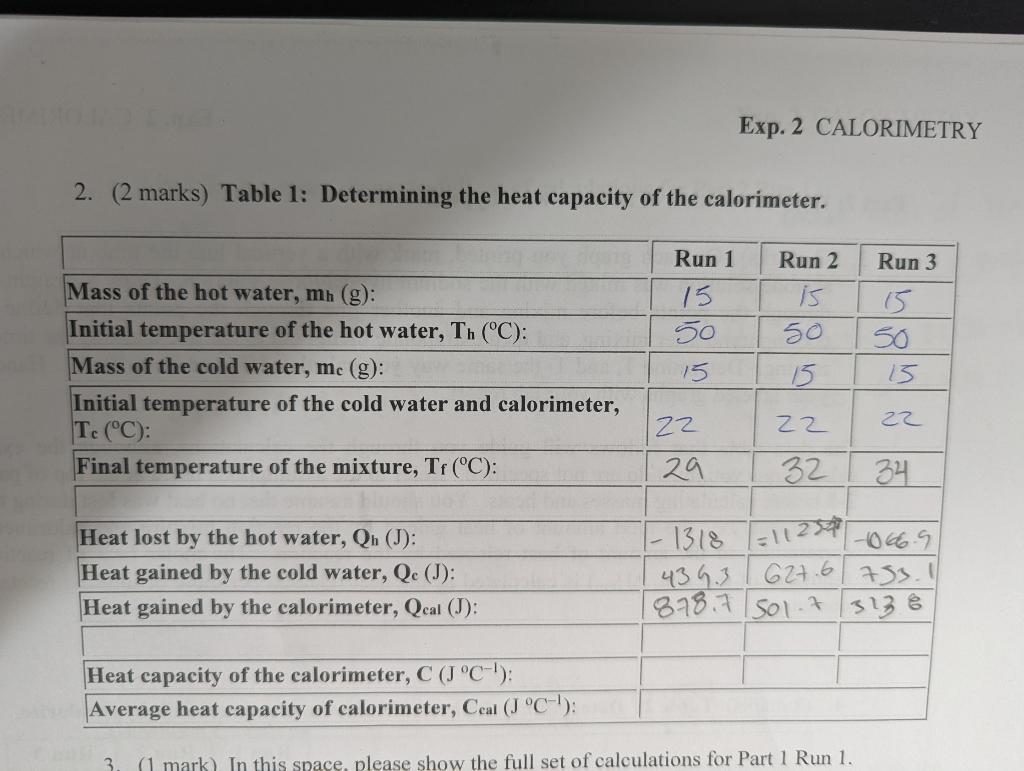 Solved Exp. 2 CALORIMETRY Run 3 50 22 2. (2 marks) Table 1: | Chegg.com