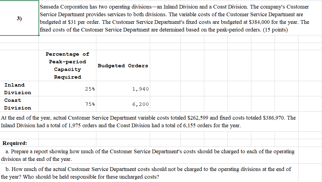 3) Sauseda Corporation has two operating divisions-an | Chegg.com