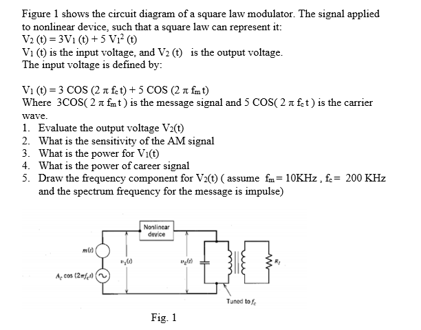 Solved Figure 1 shows the circuit diagram of a square law | Chegg.com