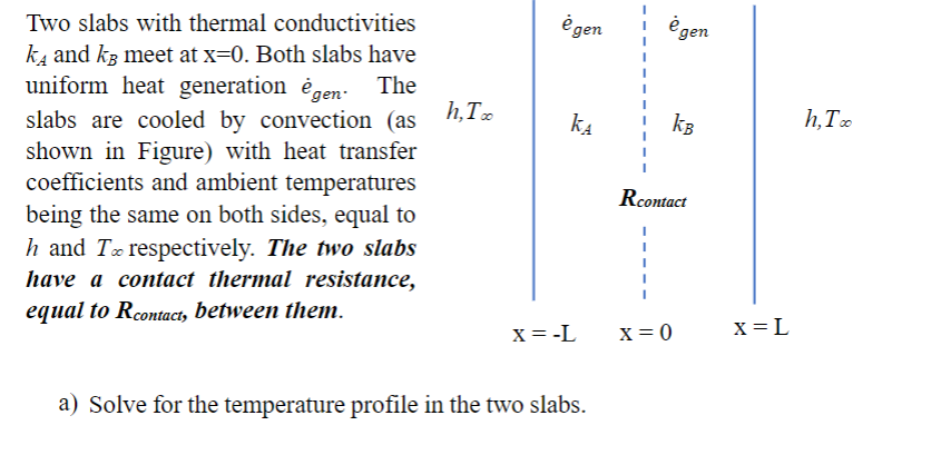 Solved Two slabs with thermal conductivities kA and kB meet | Chegg.com