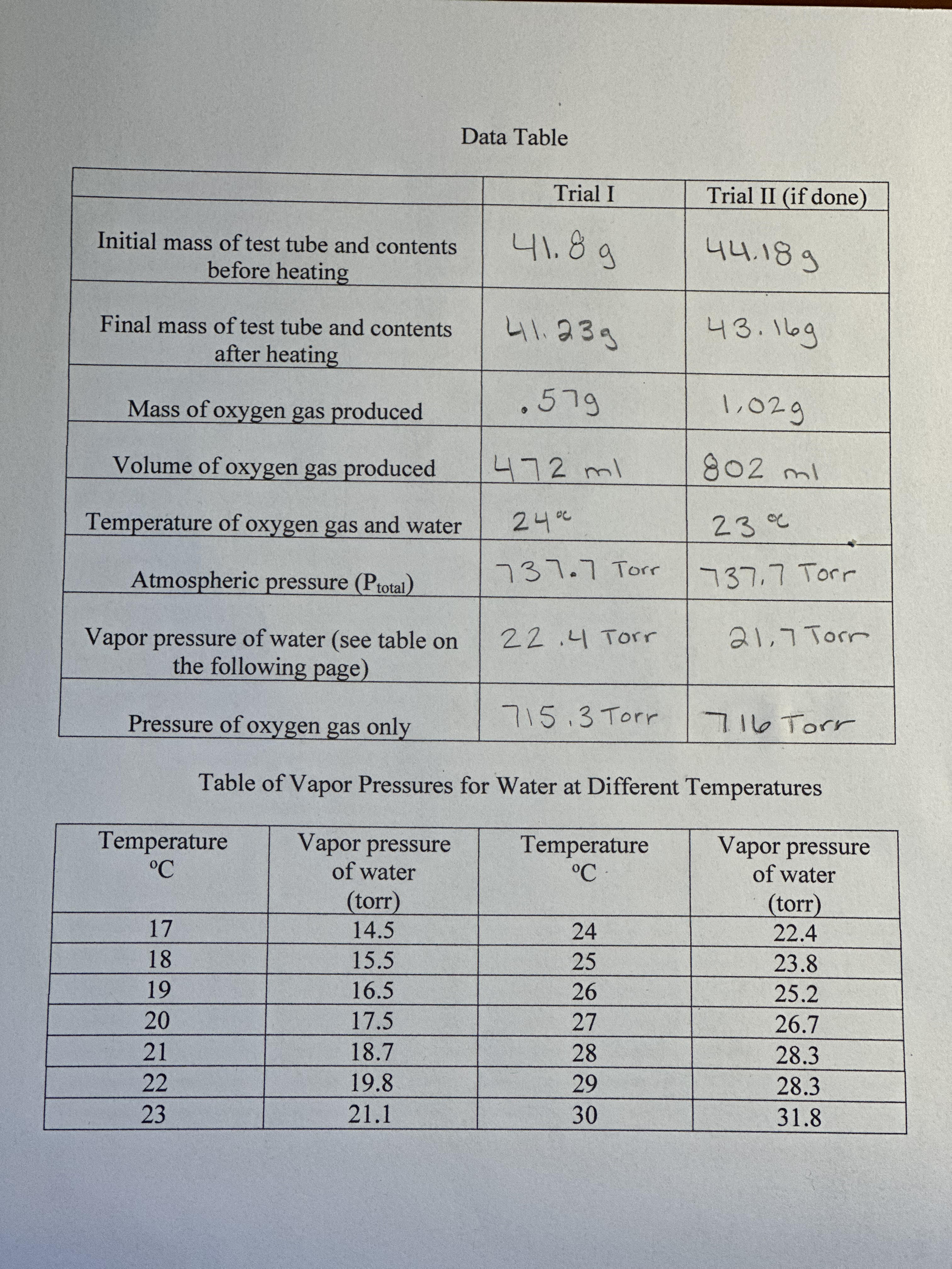 Solved I need help with question four. I have included my | Chegg.com