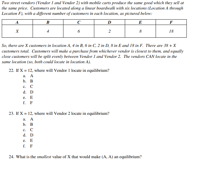 Solved Two street vendors (Vendor 1 and Vendor 2) with | Chegg.com