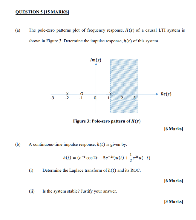 Solved helpQUESTION 5 [15 ﻿MARKS](a) ﻿The pole-zero patterns | Chegg.com