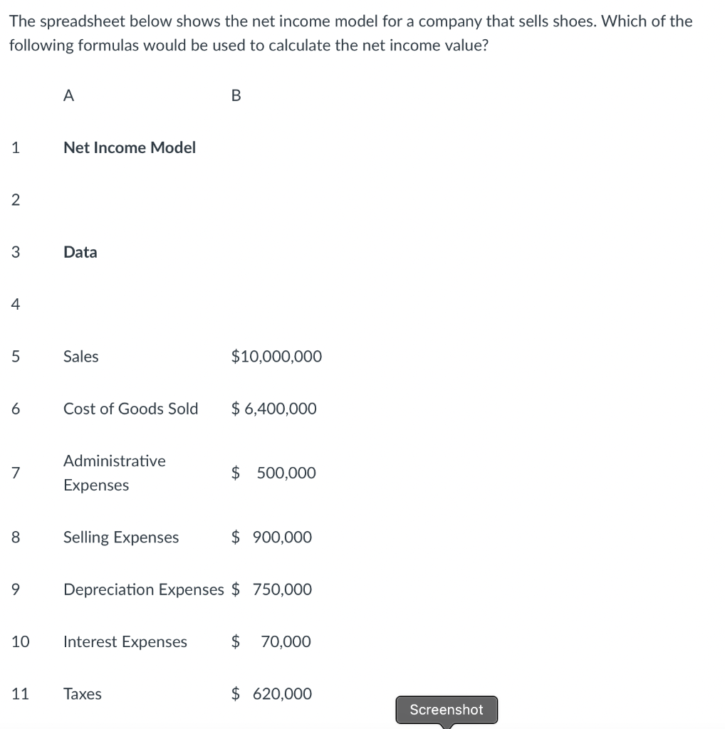 Solved The spreadsheet below shows the net income model for | Chegg.com