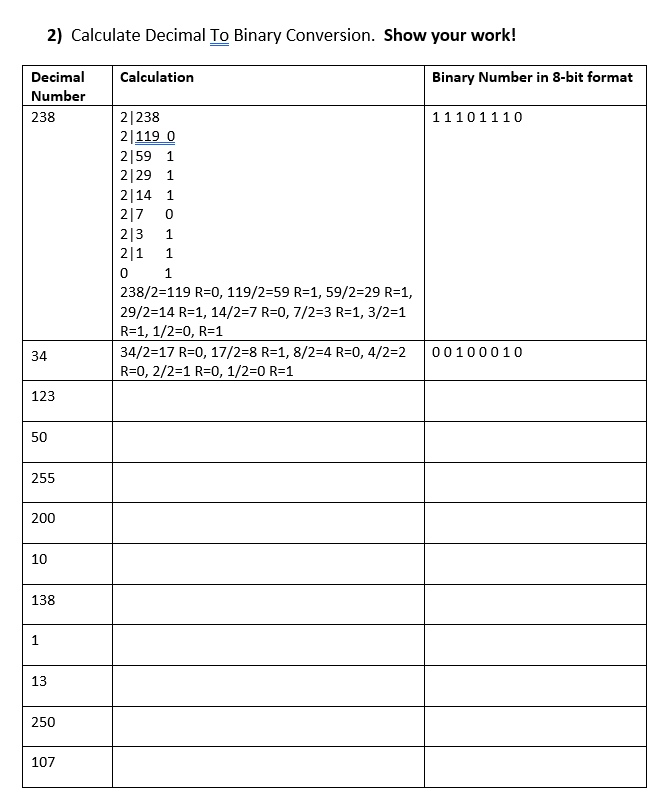 Solved 2) Calculate Decimal To Binary Conversion. Show your | Chegg.com